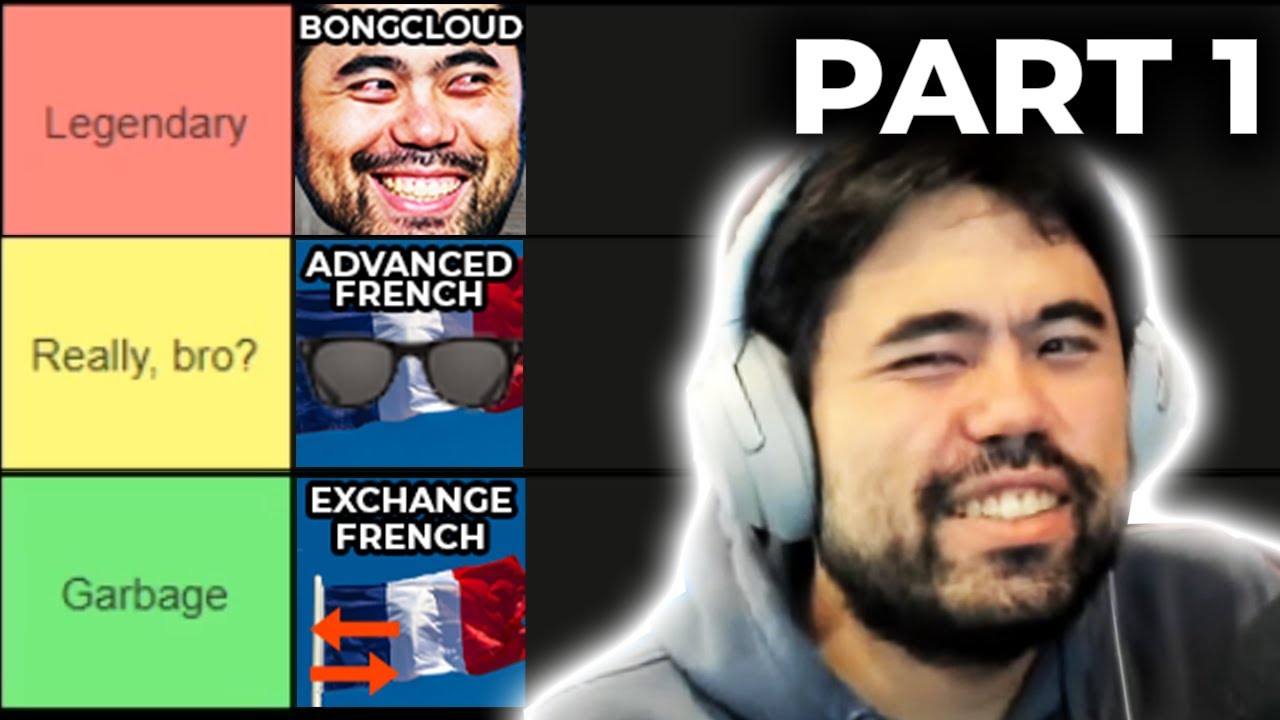 Rating the Bongcloud Opening