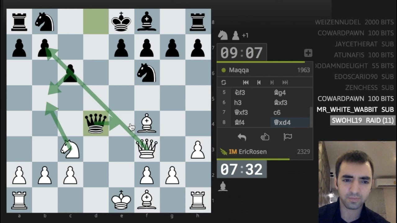 Fighting against the Qd8 Scandinavian