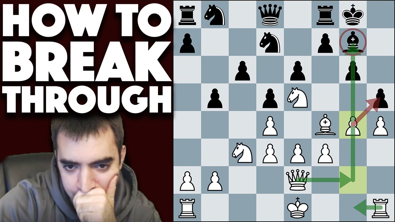 Attacking with the Jobava London