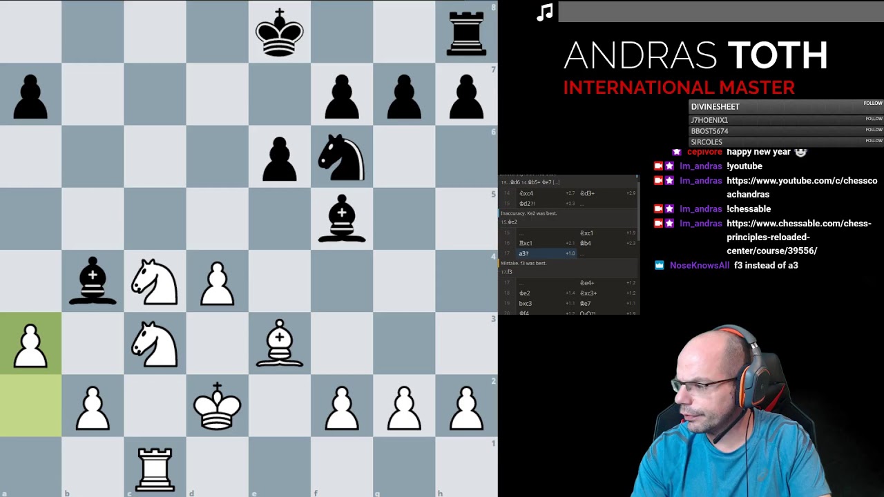 Lichess Plays: IM Andras Toth