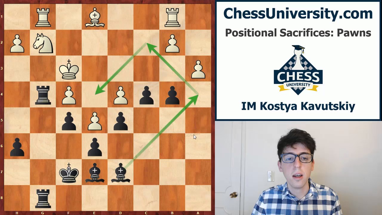 Positional Sacrifices - Vol 1: Pawns - Classic Examples - Historic Games