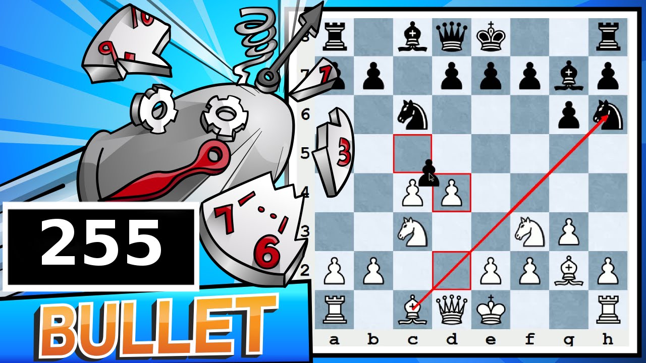 Bullet Chess #255: 12 games in the ICC 1-minute pool