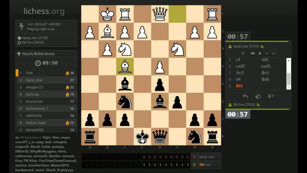 Bullet Chess #170: [Tournament] lichess Bullet Arena