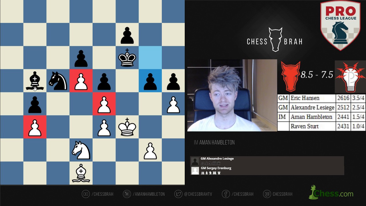 PRO chess Round 7 Recap - Montreal Chessbrahs