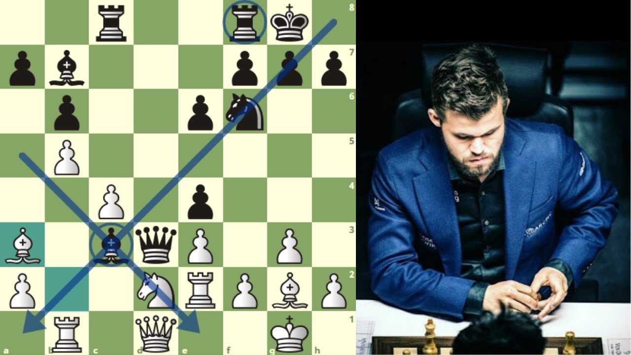 ¡SE VENGA CON INCREÍBLE SACRIFICIO DE DAMA!: Dubov vs Carlsen ...