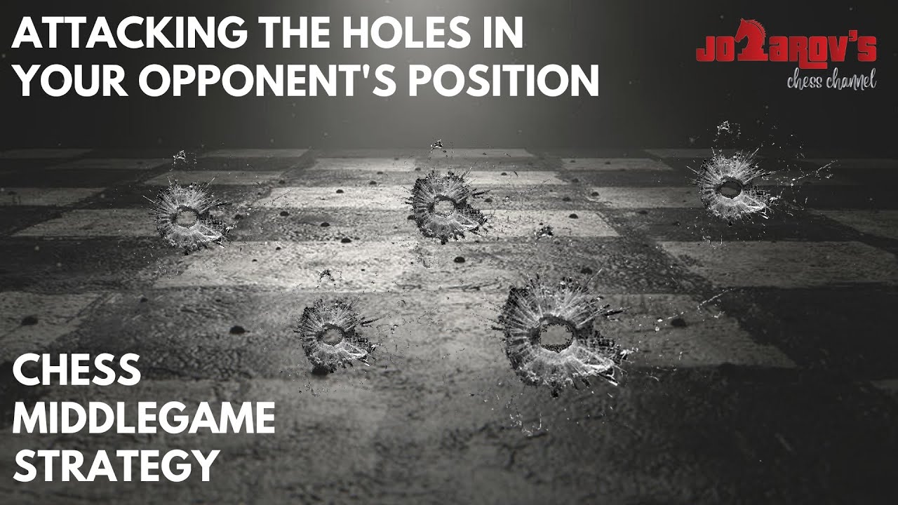 Exploiting holes in your opponent’s position - Chess middle game strategy