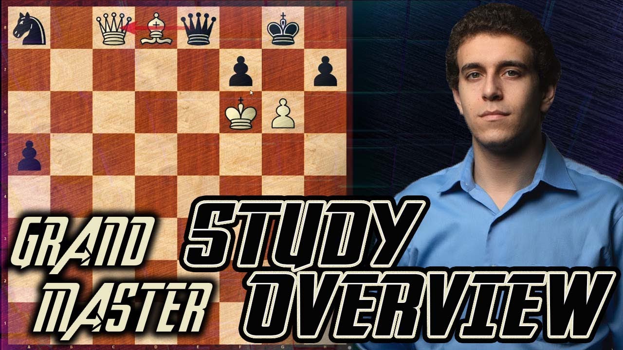Road To Master | How To Study Chess