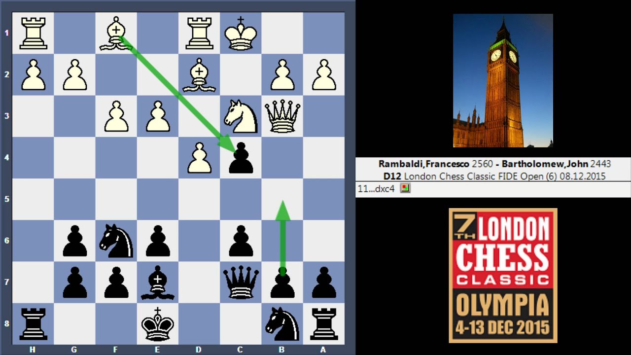 London Chess Classic: GM Francesco Rambaldi vs. IM Bartholomew [Round 6]