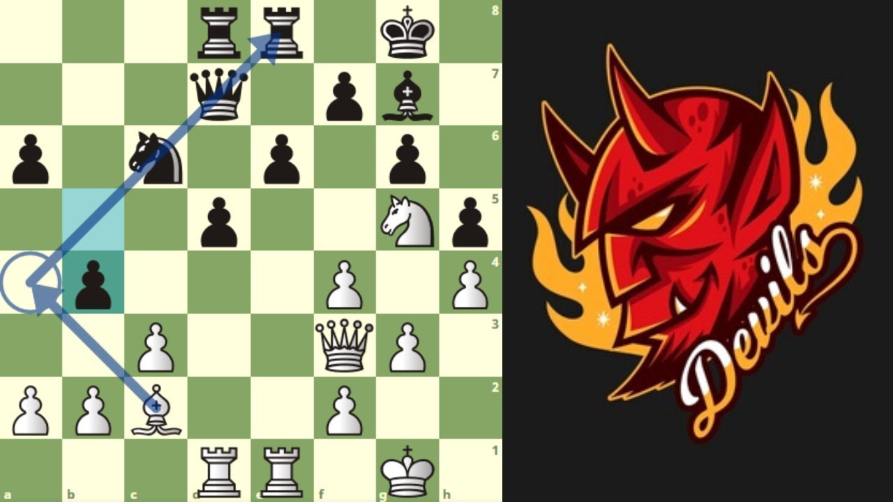 EL DIABLO ESTÁ EN LOS DETALLES: Carlsen vs Caruana (Final Clutch Chess ...