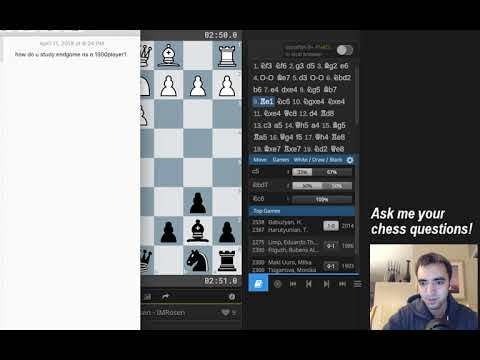 Answering all types of questions about chess