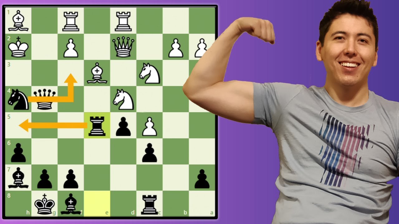 Playing risky and aggressive against lower rated players | GM Eric Hansen