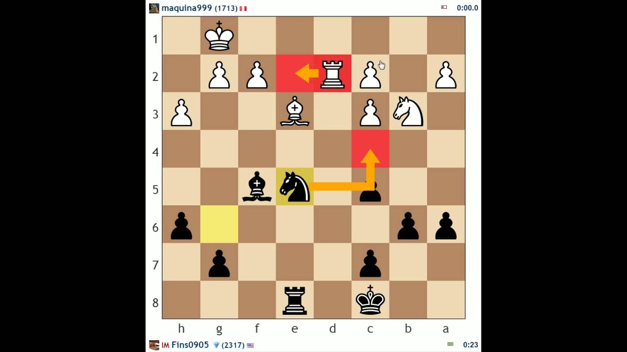 Climbing the Rating Ladder: 1600-1800