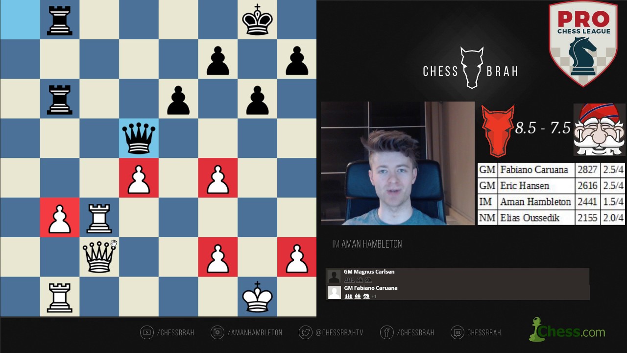 PRO chess Round 5 Recap - Montreal Chessbrahs