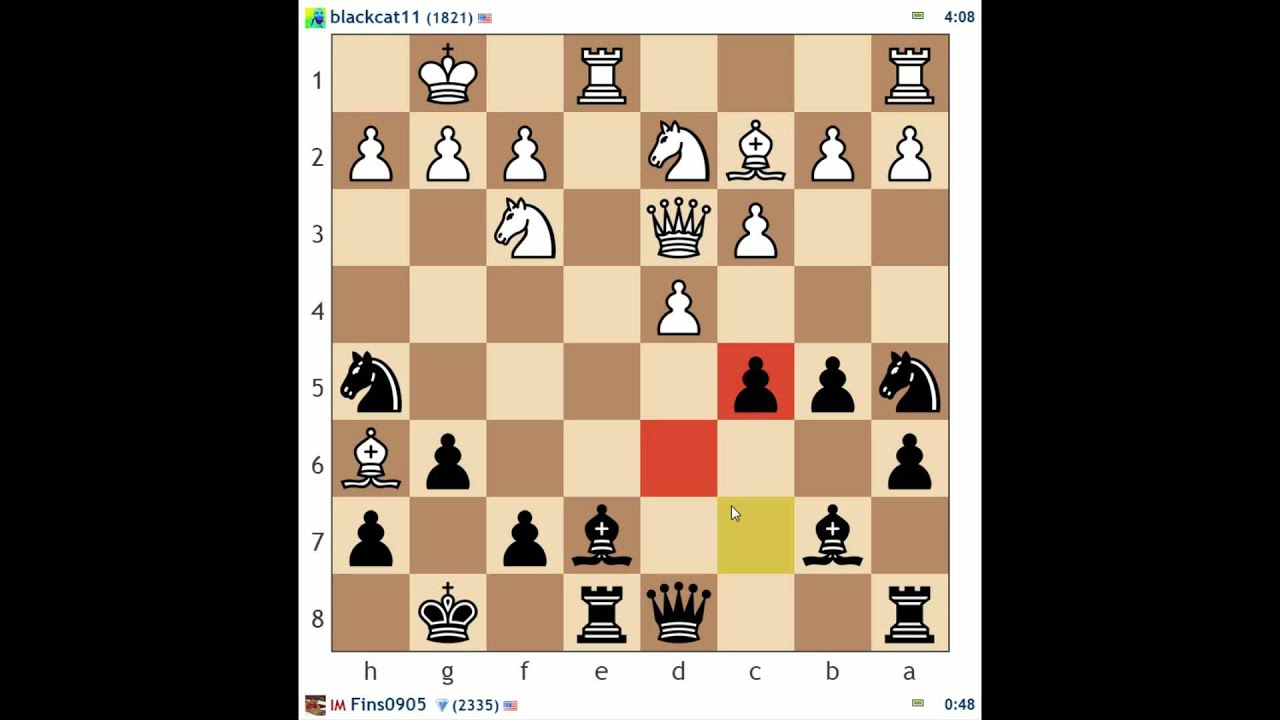 Climbing the Rating Ladder: 1800-2000