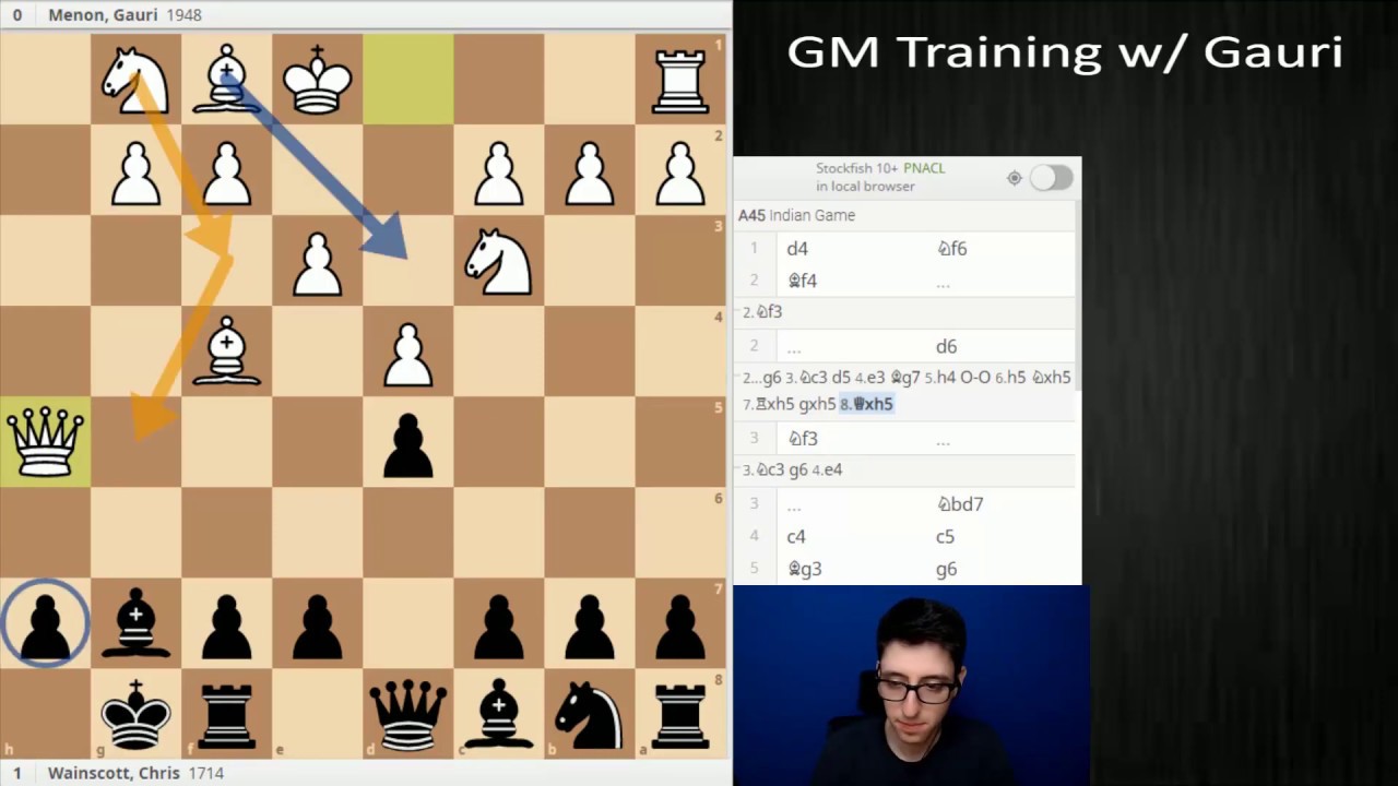 Battling the London System [feat. Grandmaster Gauri] | Patreon ...