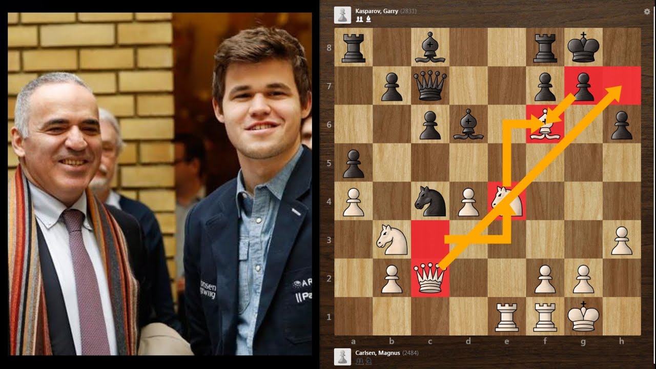 The Clash of the GOATs - Magnus Carlsen vs Garry Kasparov - 2004 Reykjavik -Semi-Slave Defense