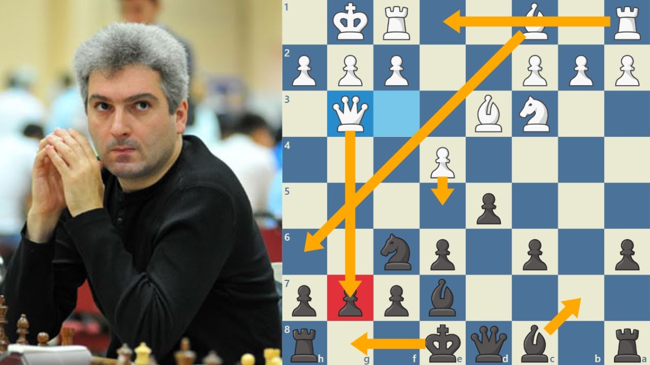 A Lesson From Akopian | 2021 North American Open | R7 vs. GM Vladimir ...