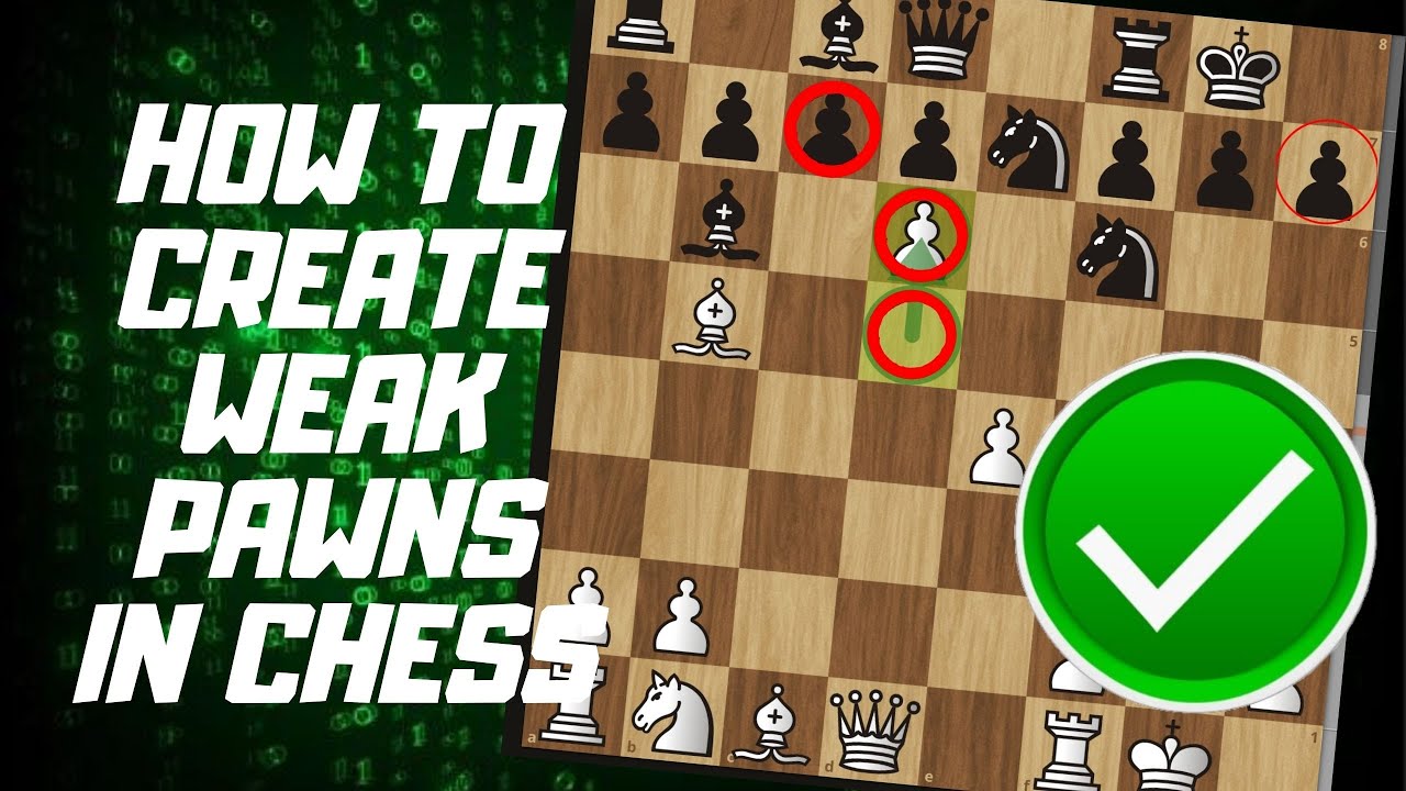 Become a Master in Chess - How to create Weak Pawns in Chess