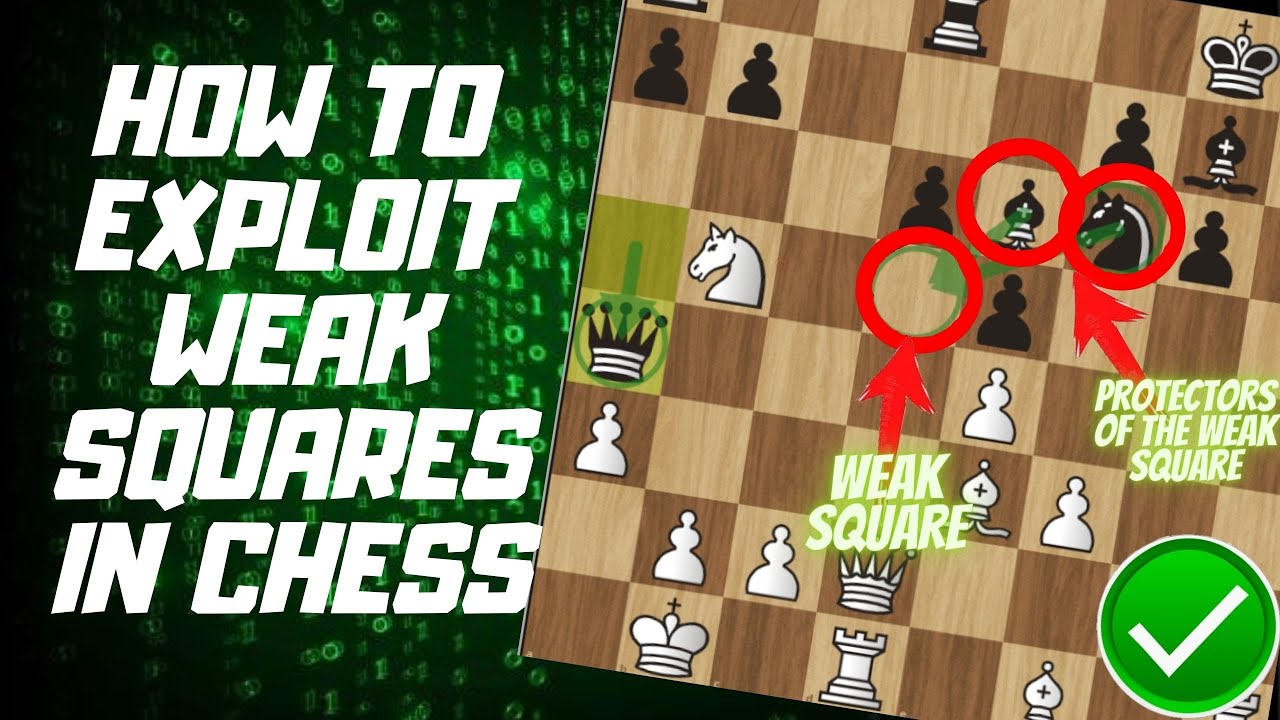 How to Exploit Weak Squares in Chess - Become a Master Series PART 9