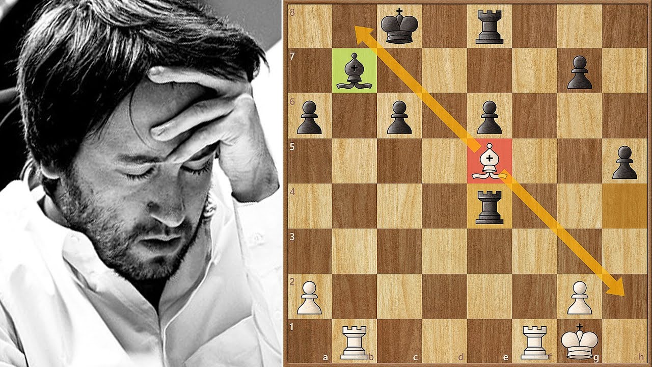 “Dragon Bishop Pawn Bishop” || Radjabov vs Rapport || FIDE Candidates ...