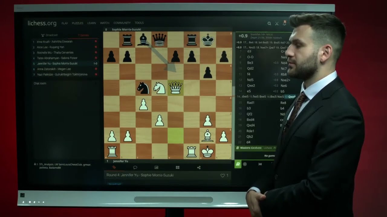 Jennifer Yu: Just “Make The Move!” | Round 4