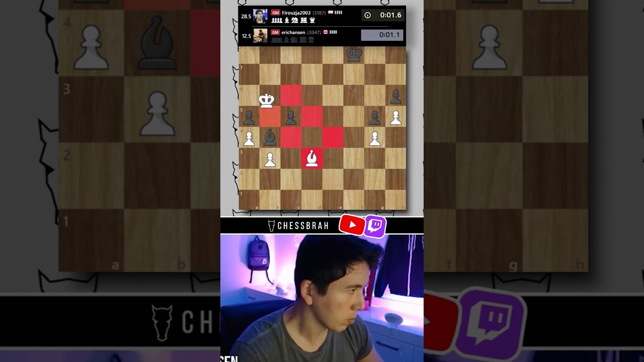 The ULTIMATE Flagging Strategy