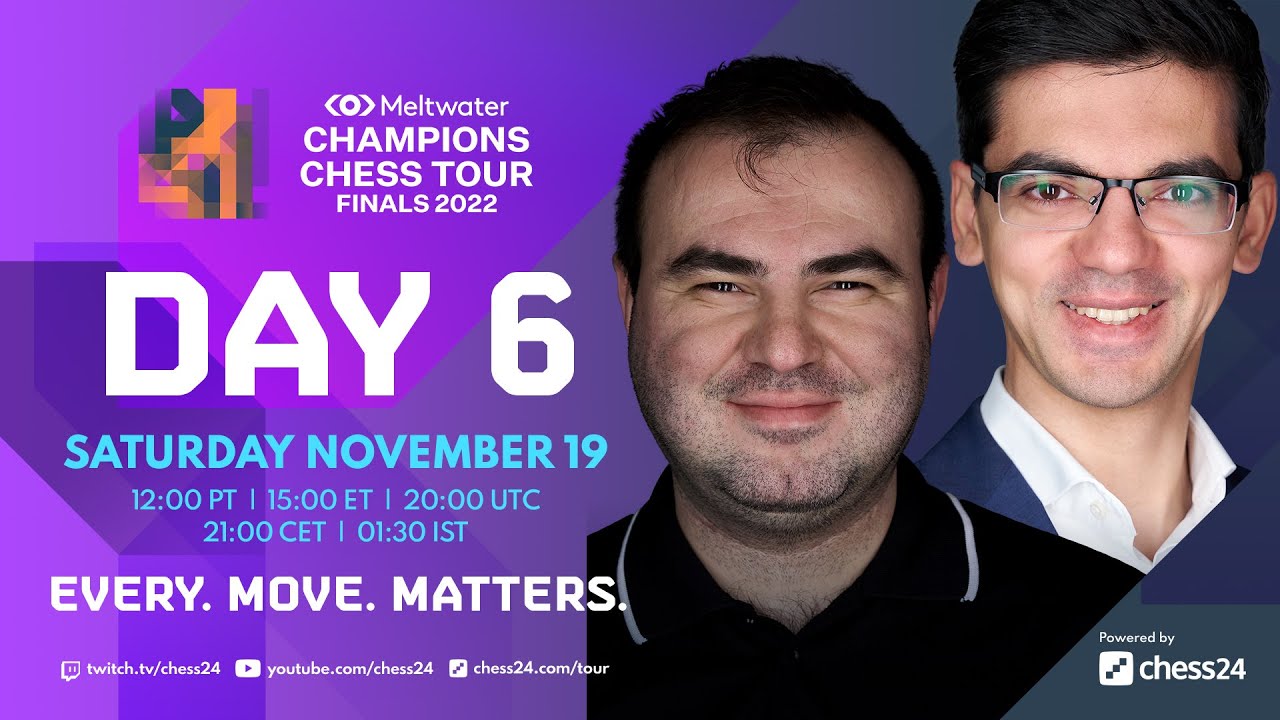 Champions Chess Tour Finals | Day 6 | Commentary by David, Jovanka & Kaja