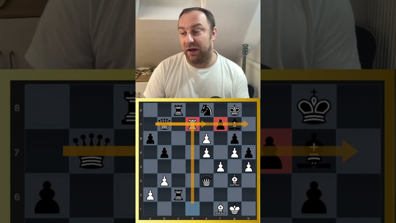 The Most Brutal Tactical Sequence By Stockfish! #shorts