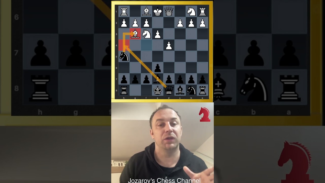 The Easiest Way to beat the London System!