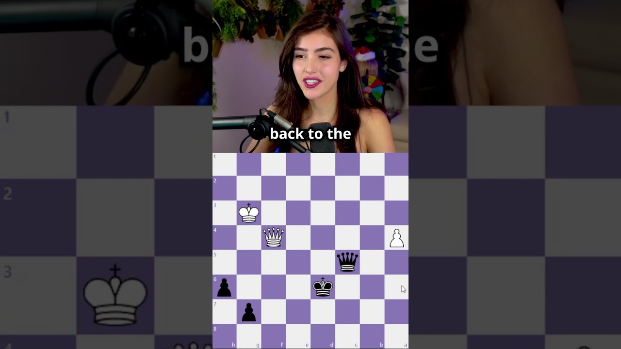 The Square Rule in chess and how to use it