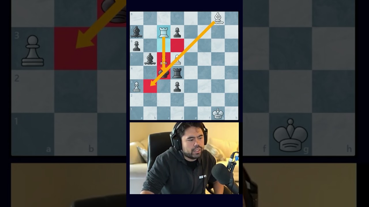 How to Mate Yourself - Chess Chest