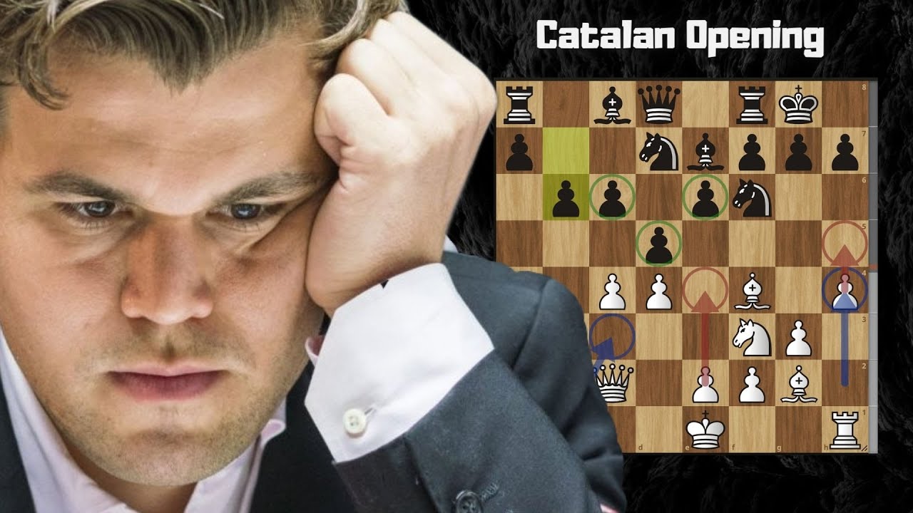 Magnus invents a NEW WAY to play the Catalan Opening!