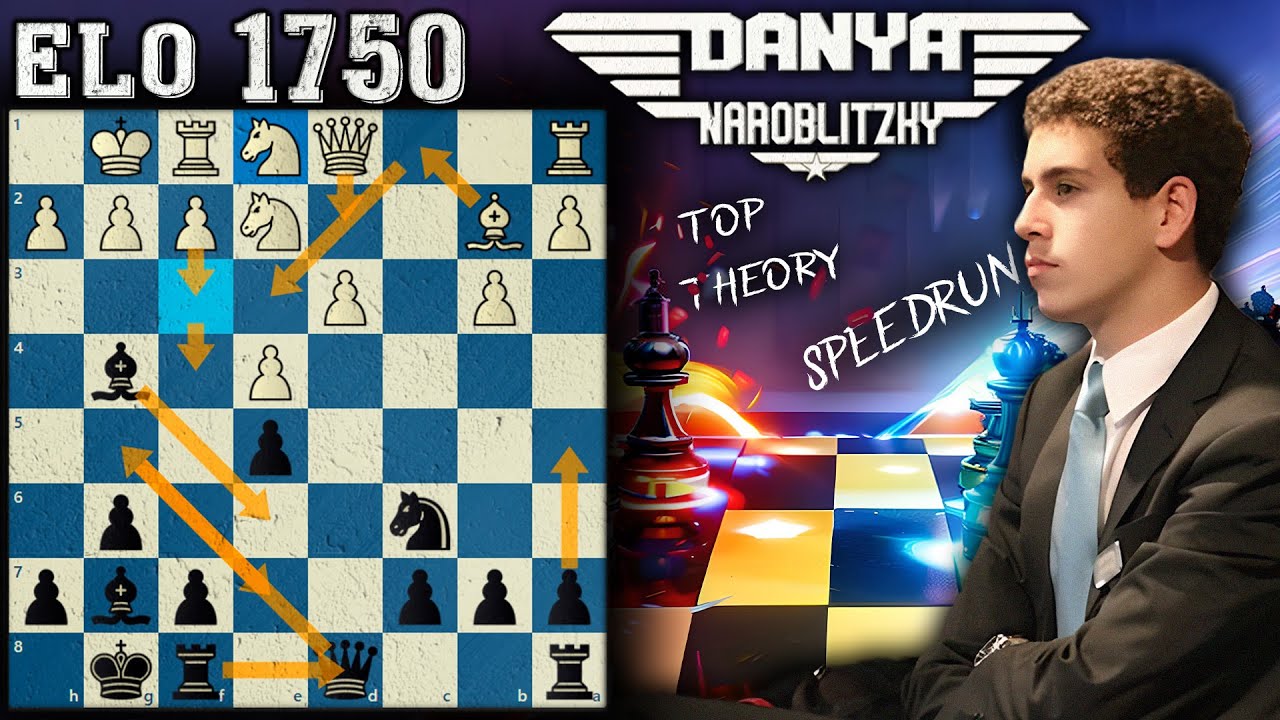 Precision Defense | Indian Defense: Colle System | GM Naroditsky’s ...