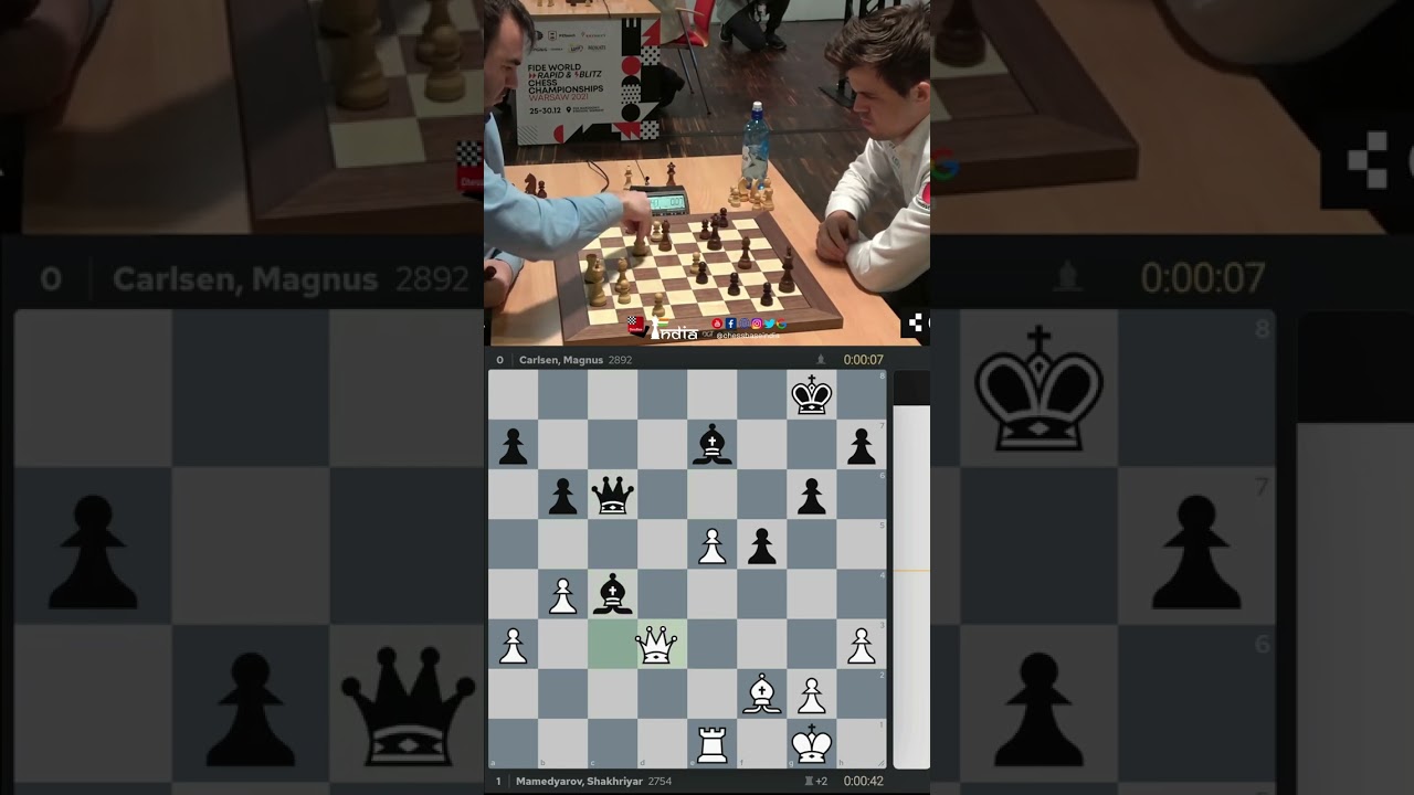 Magnus Carlsen BANGS his King on the Table! #shorts