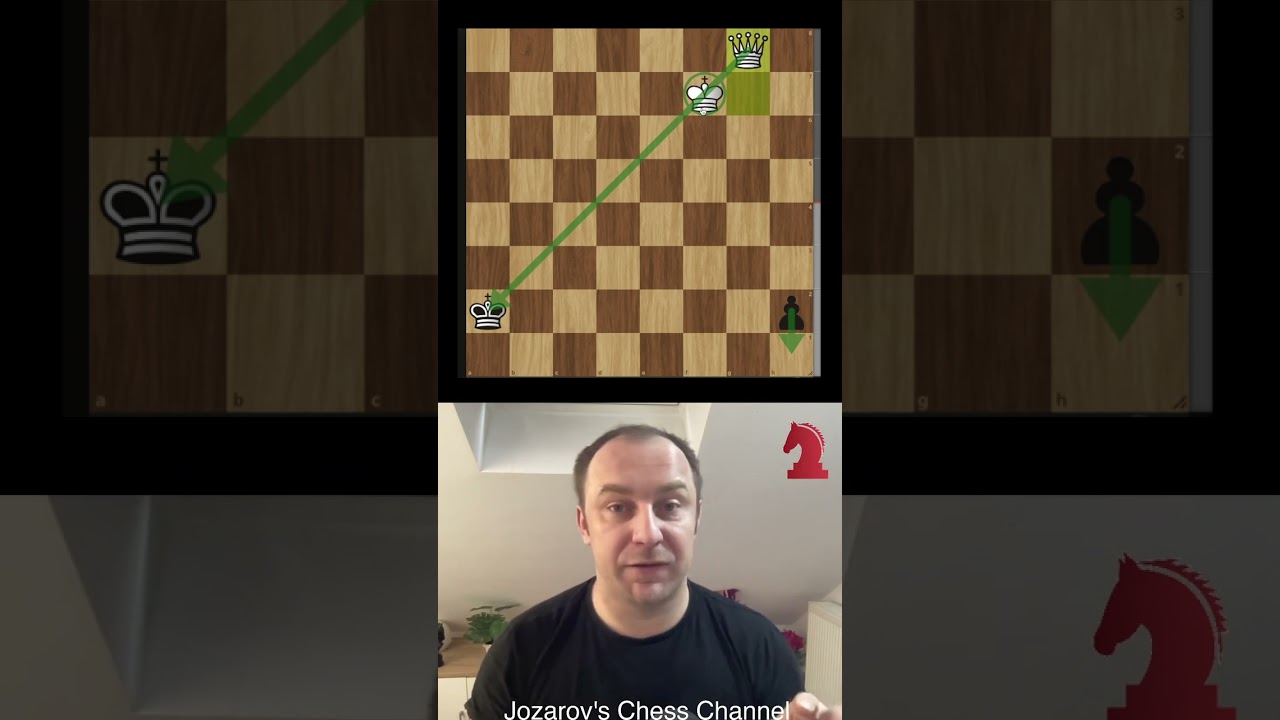 The Rule of the Promotion Square in Chess Endgames #shorts