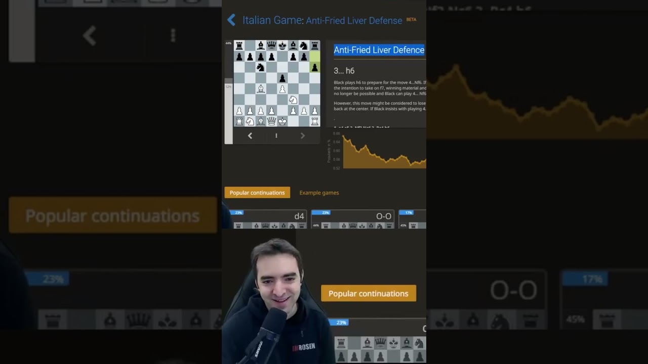 IM Eric Rosen shows Lichess’ new Openings page! #shorts