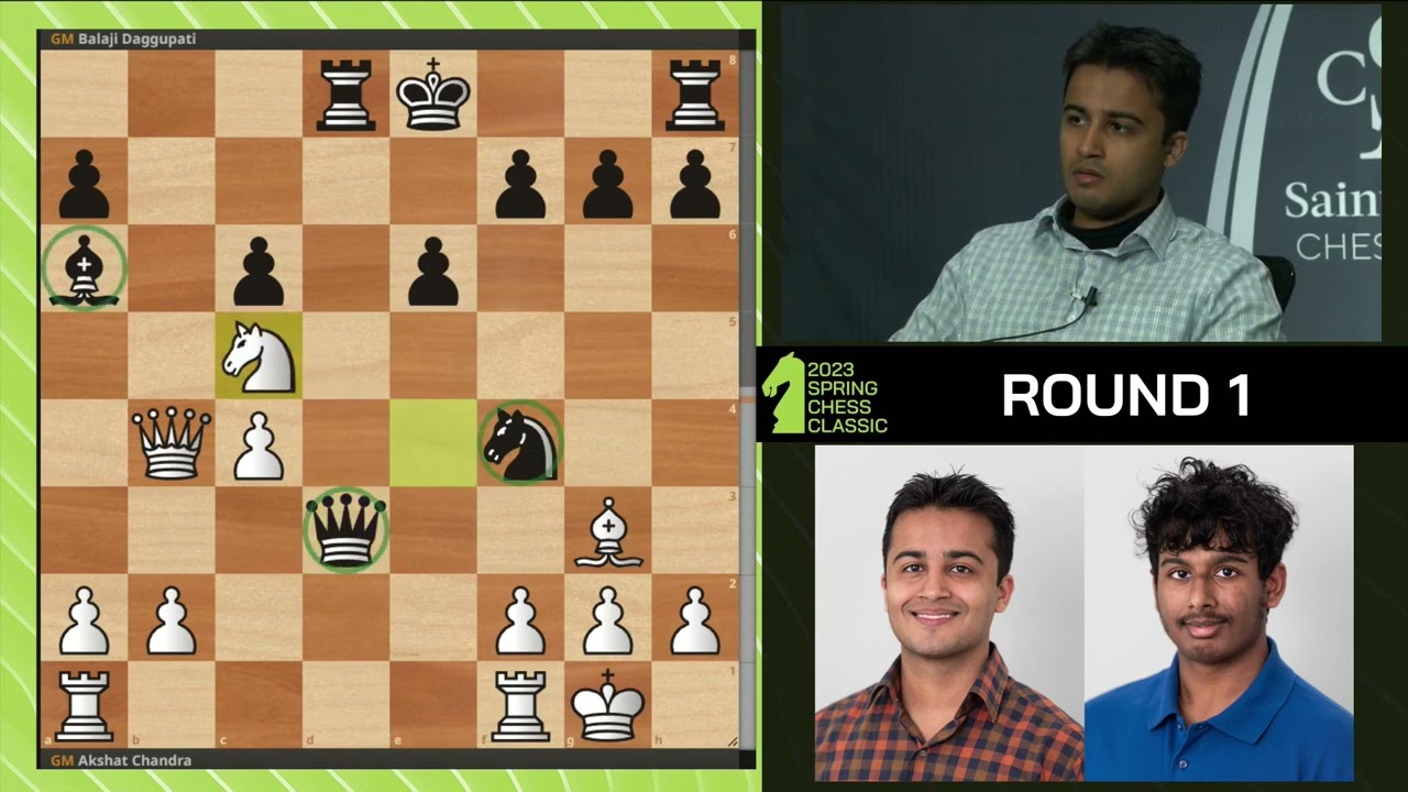 GM Chandra Defeats Daggupati