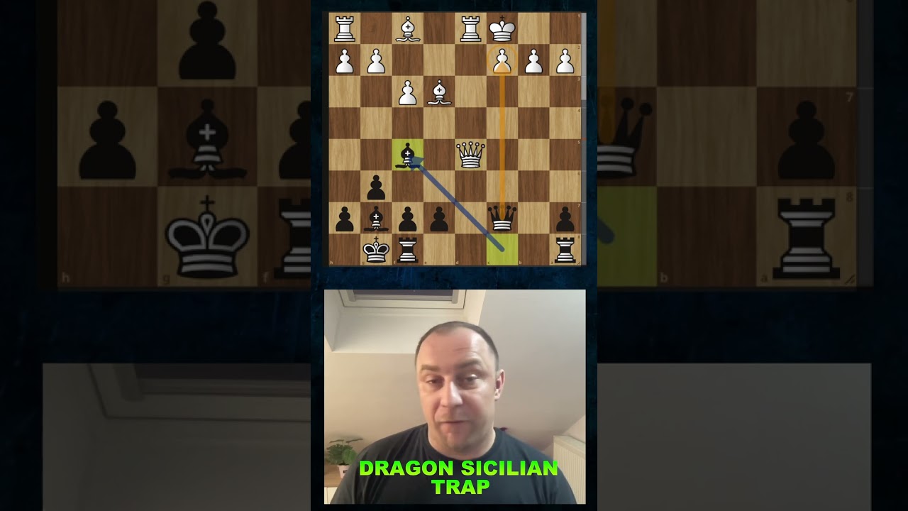 Dirty Opening Trap in the Hyper Accelerated Dragon Sicilian Defense #shorts