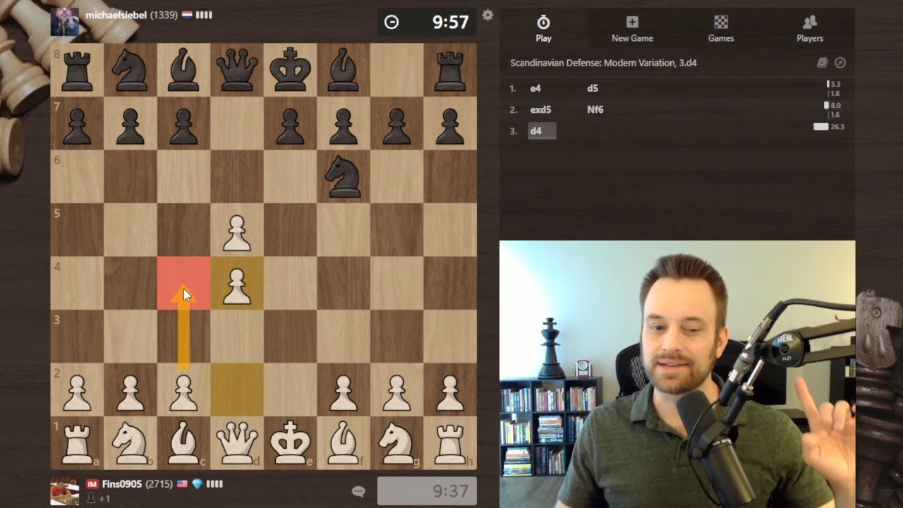 How to Combat the Modern Scandinavian (1.e4 d5 2.exd5 Nf6) | Climbing ...