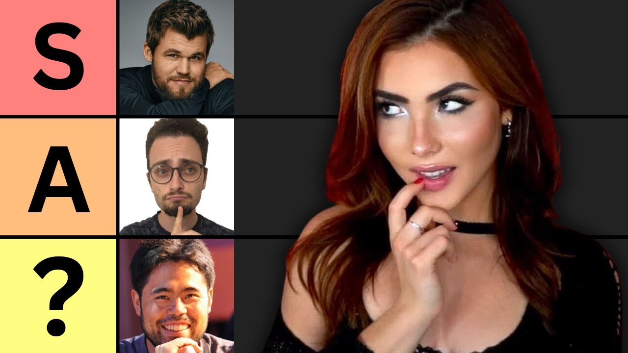 I Ranked Chess Players By Rizz