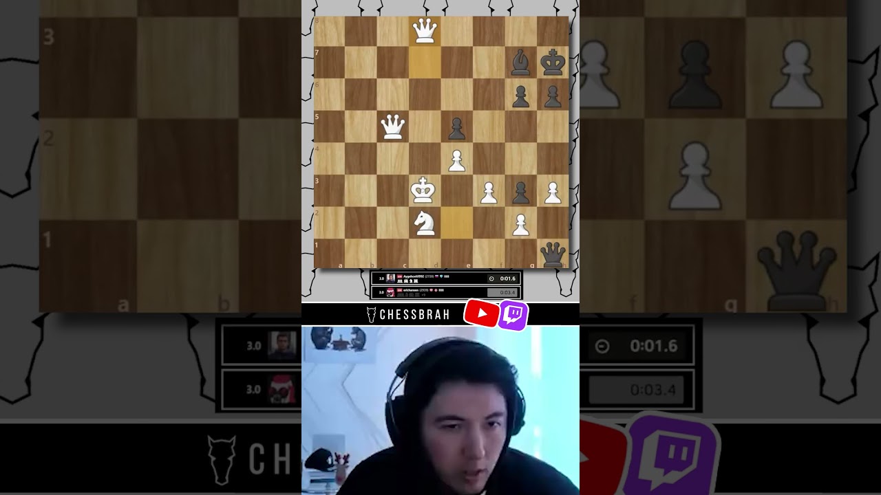 I Suck At Chess