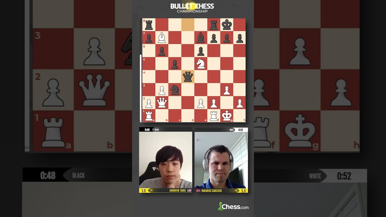 Magnus Carlsen Wins a Bullet Game in JUST 13 Seconds Against Andrew Tang
