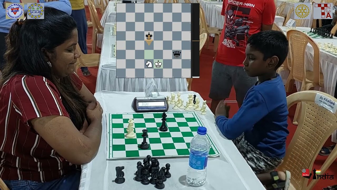 8-year-old Rahul Ramakrishnan shows mastery in Knight Endgame ...