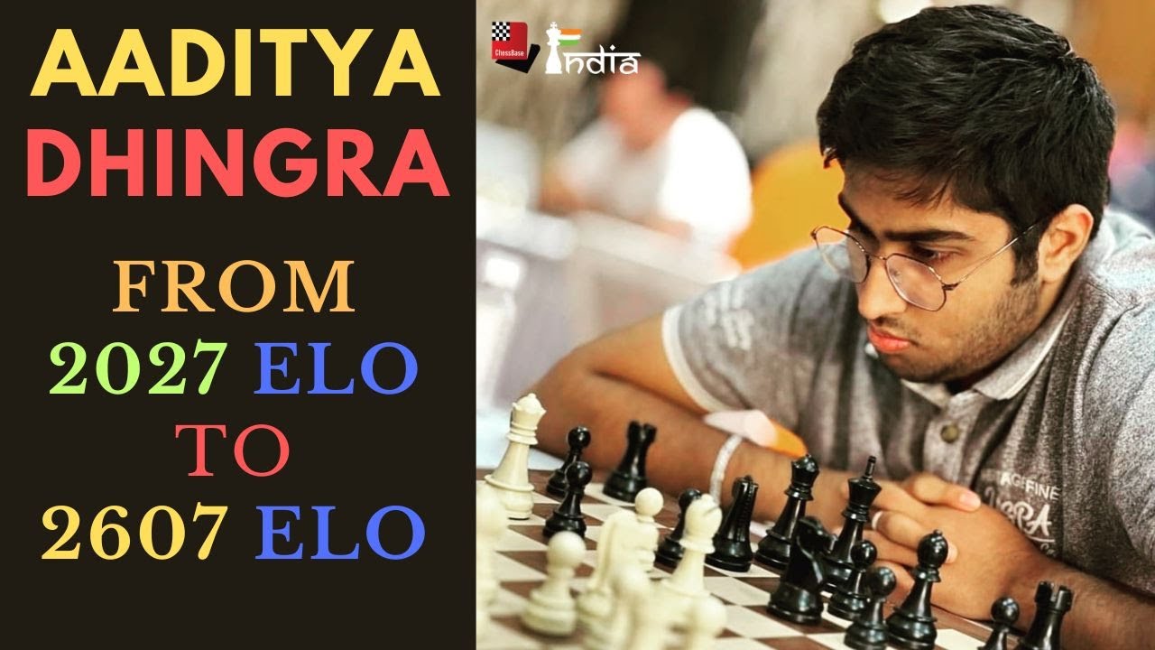 From a FIDE rating of 2027 to 2607 in just 2 months and 4 tournaments ...