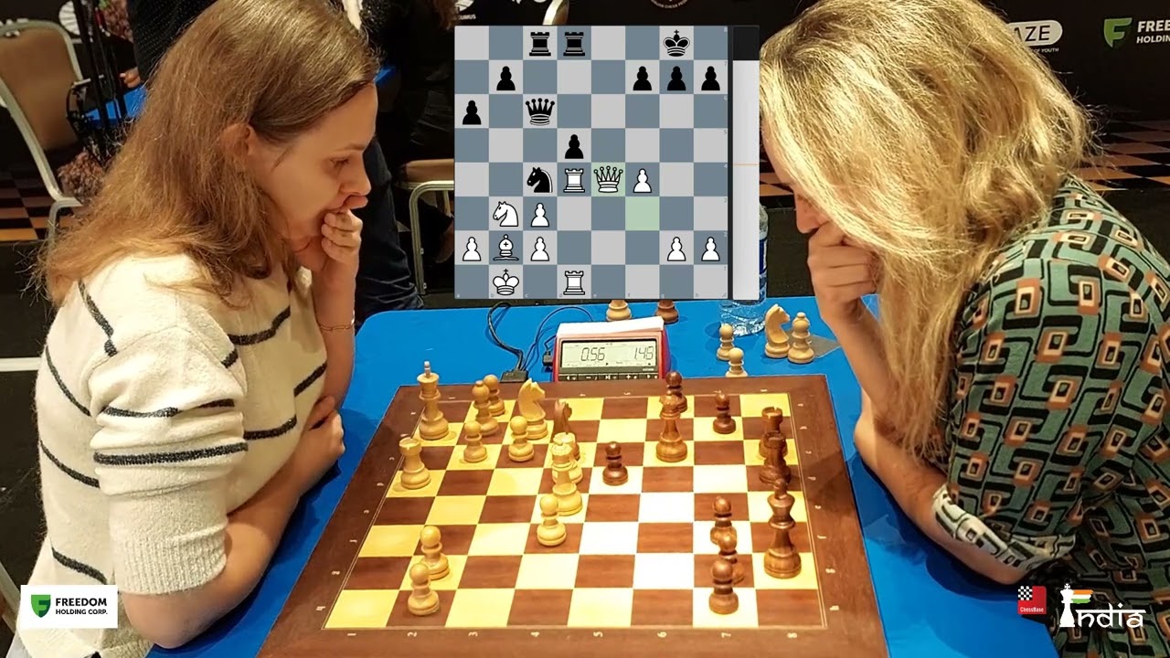 ‘Miss Solid’ GM Anna Muzychuk vs ‘Miss Messy’ GM Elisabeth Paehtz ...