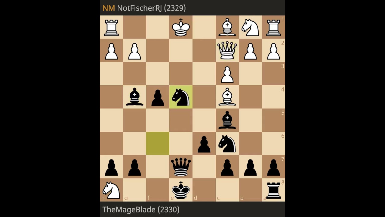 Attacking the King’s Gambit! Lichess Game of the Month August 2023 # ...