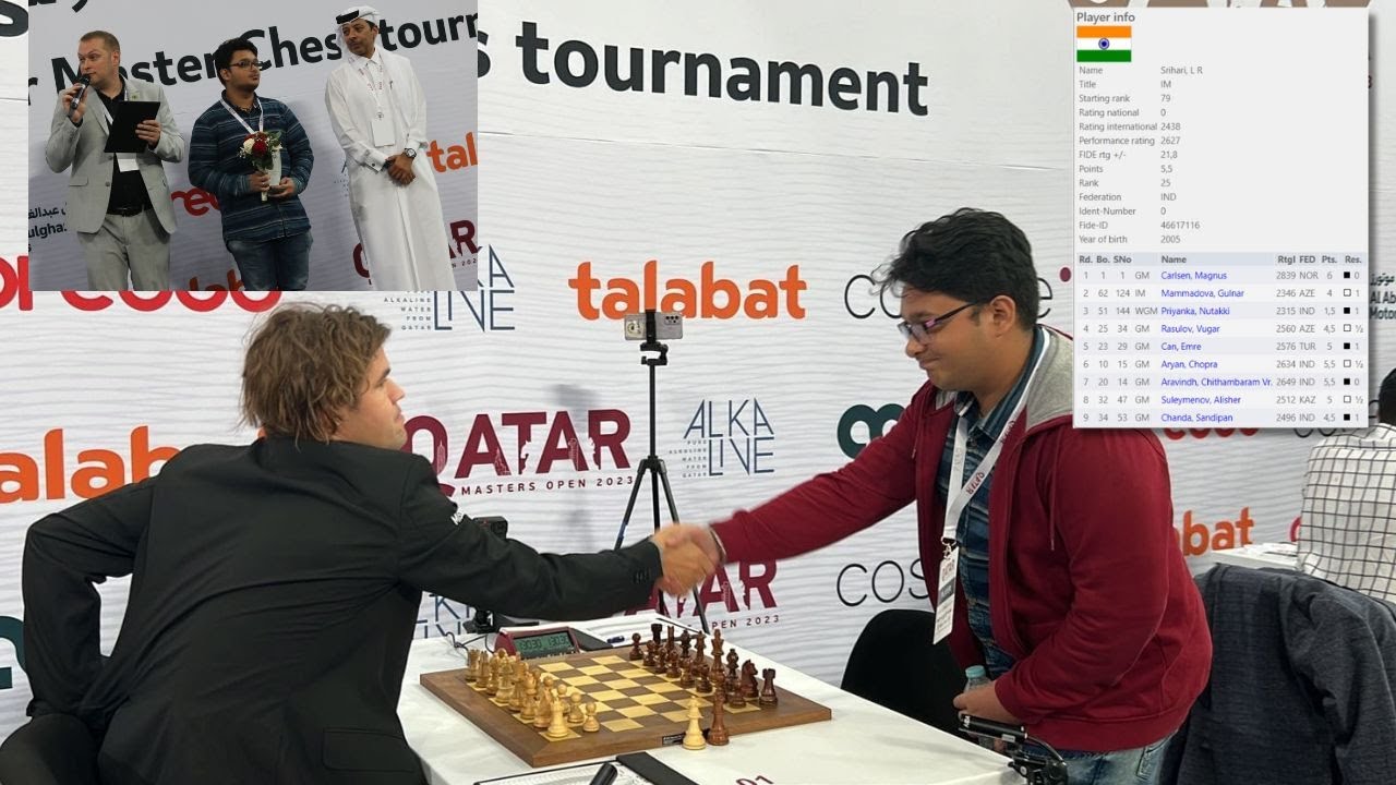 “Playing round 1 with Magnus got me pumped up” - Srihari LR on scoring ...