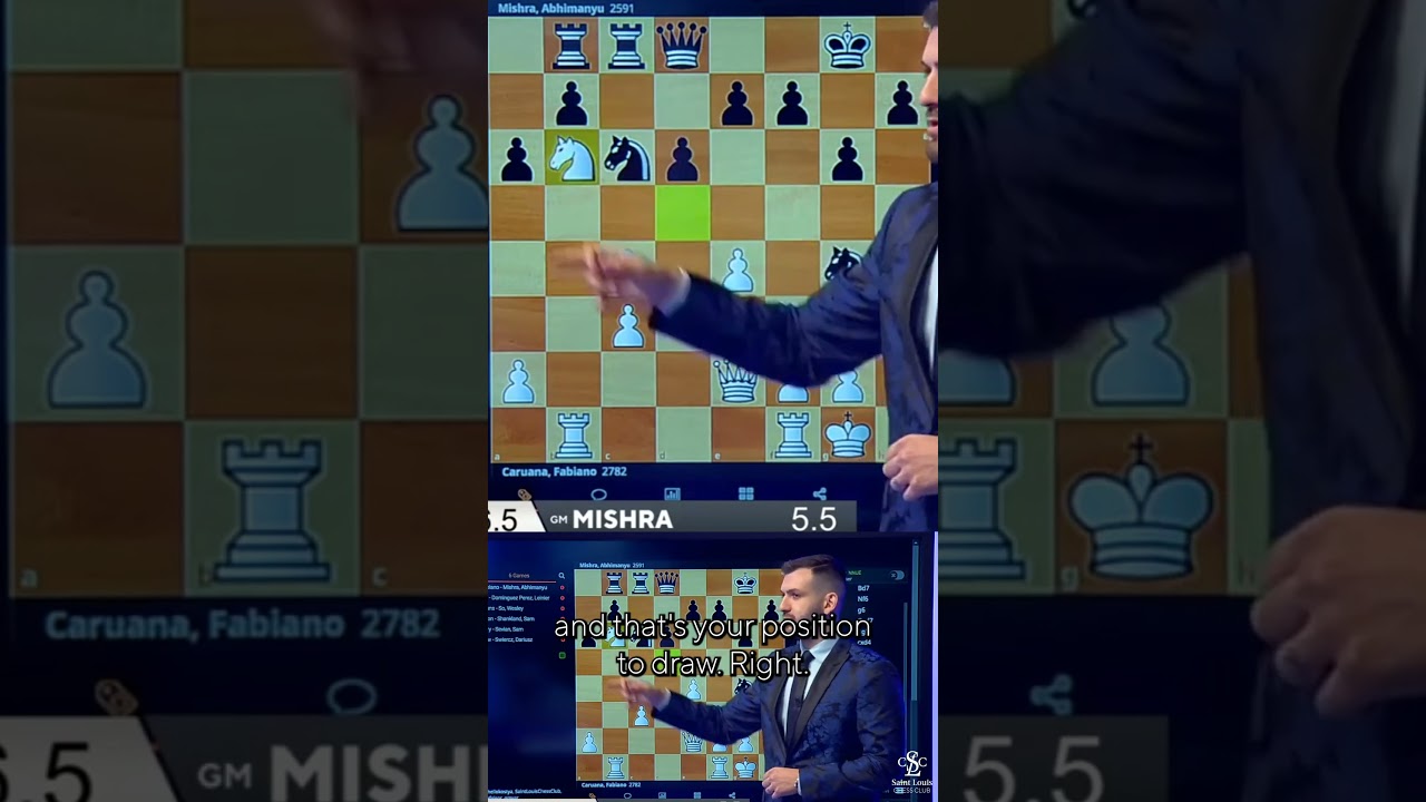 2023 US Chess Championships Round 10 | Fabi wants to “clinch the title ...