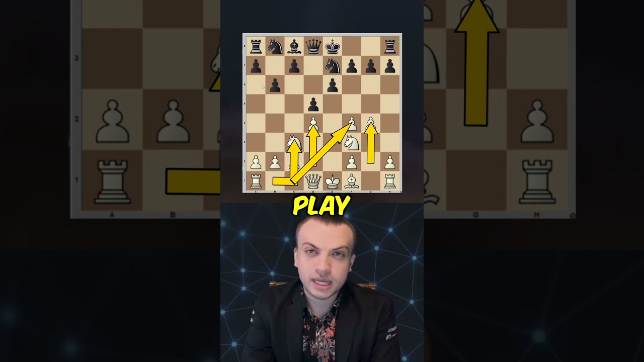 How To Win Every Chess Match!