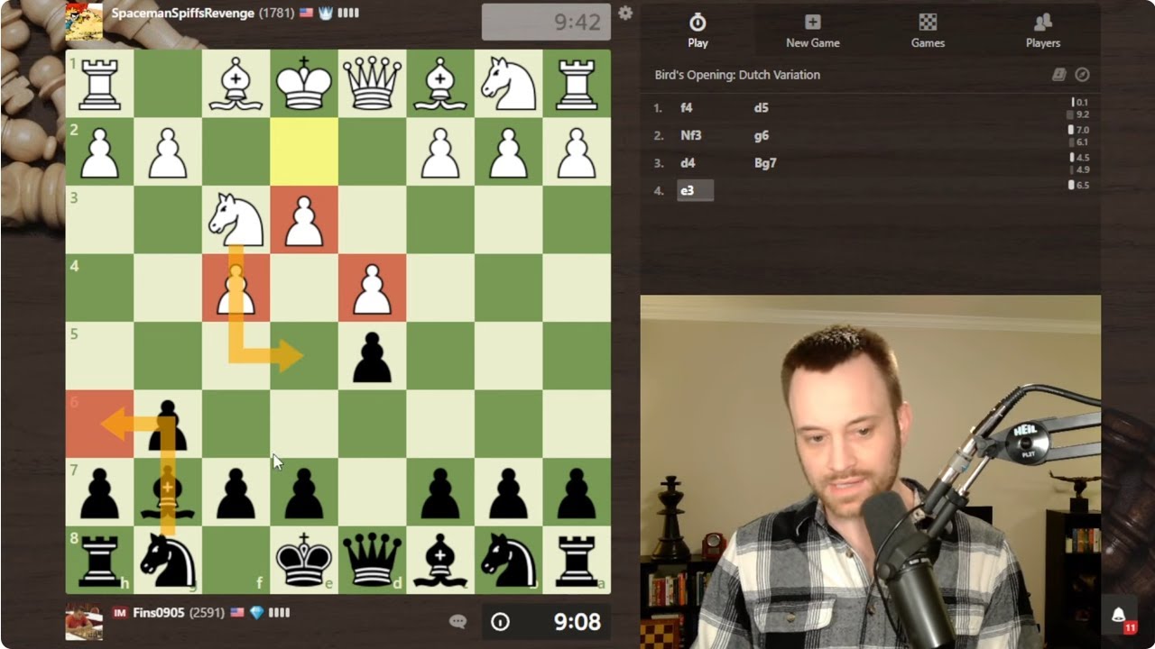 Breaching the Reversed Stonewall with …Nh6!? | Climbing the Rating ...